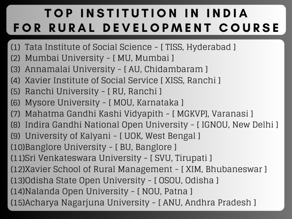 Rural Development Course in 2024 ग्रामीण विकास पाठ्यक्रम